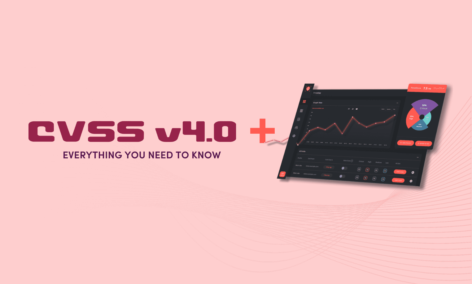 Cvss V4 0 A Comprehensive Guide To Latest Vulnerability Scoring System